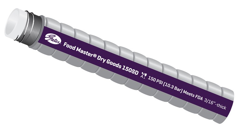Saint-Gobain XFR, FGR, GCR and G-FDA Rubber Hoses - Tri-Canada