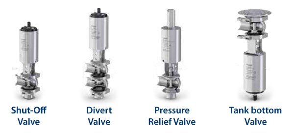 Tri-Canada Ball Valves - Tri-Canada